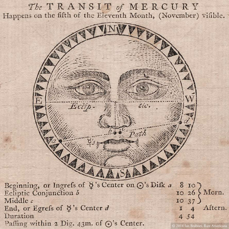 An 18th Century Almanac Eclipse for the Year 1789